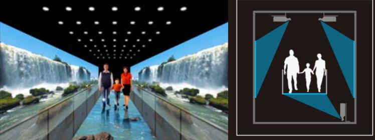 Video Projection Consulting – 5 Trends That Add Sizzle | VIBE Design Group