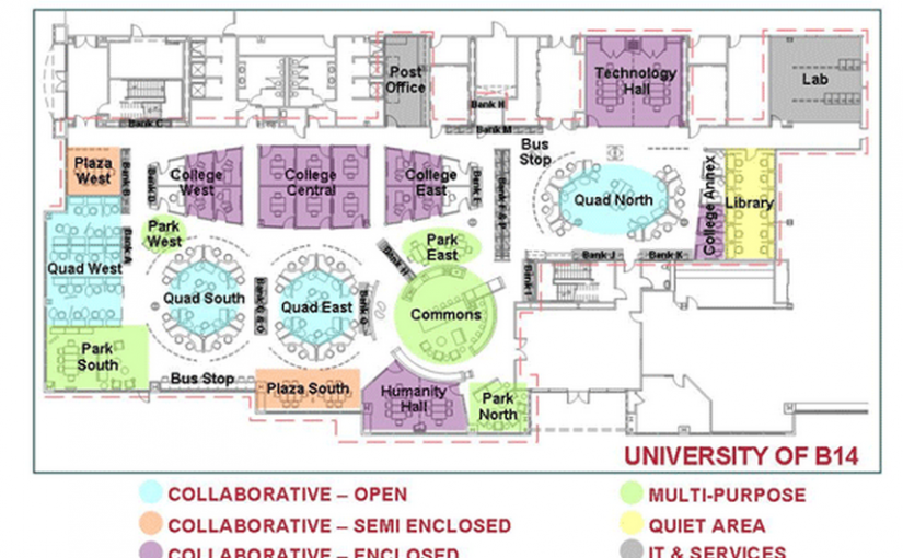 Coworking and Collaborative Workspace Design Trends | Vibe